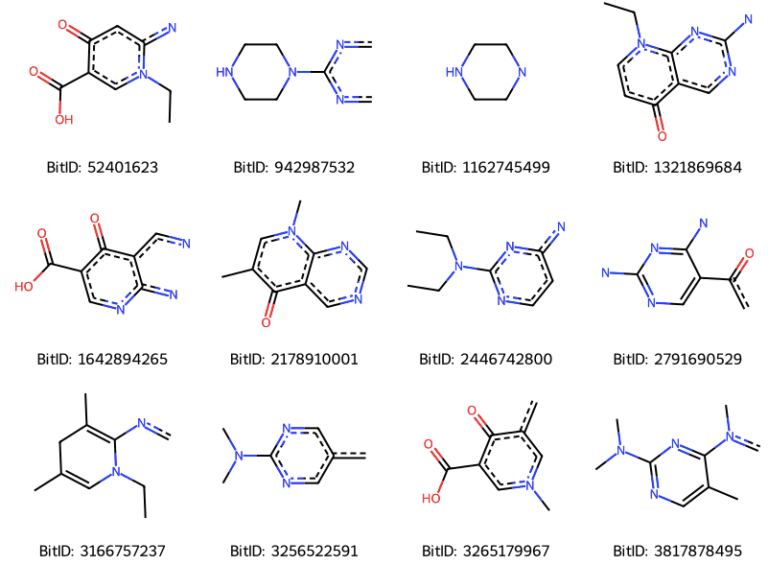 どの構造が寄与しているか解釈したい！ 〜Morgan Fingerprintの部分構造を特徴量に〜 | 未経験の壁をぶっこわ〜す！化学系データ ...
